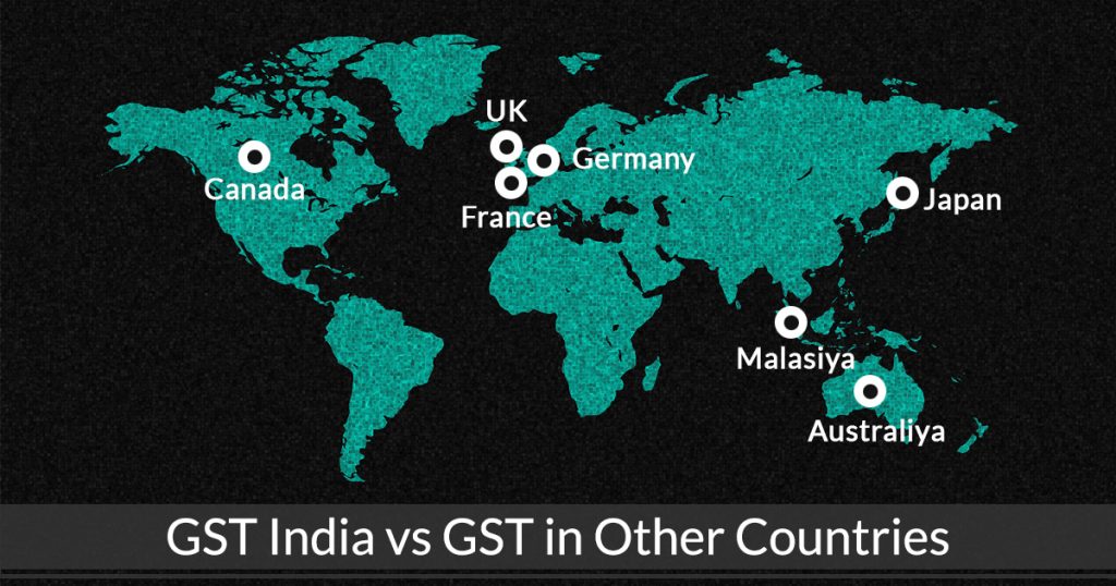 Difference Explained: GST India vs GST in Other Countries | SAG Infotech