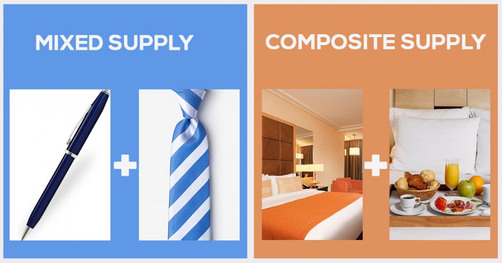 What is Mixed and Composite Supply Under GST? | SAG Infotech