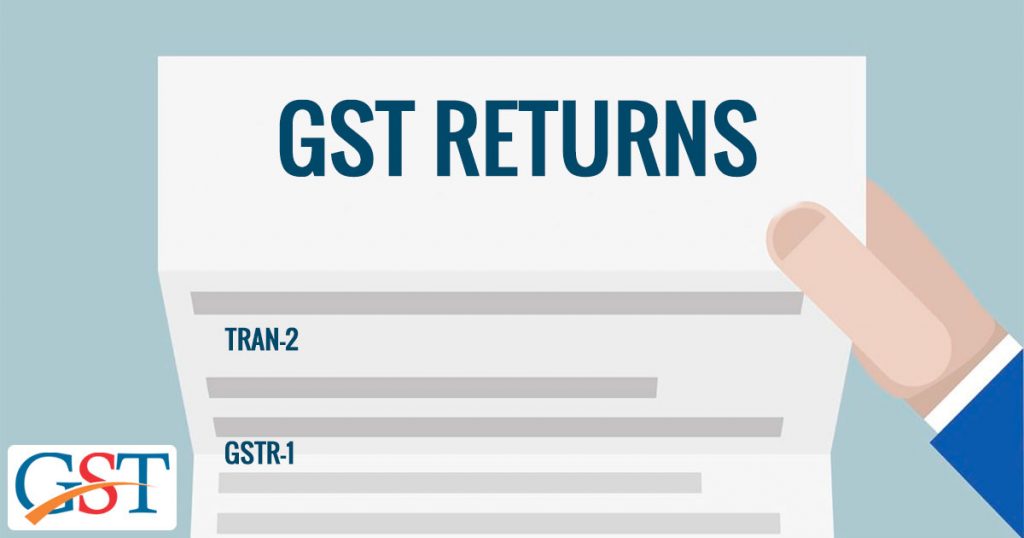 New GST Compliance Norms Including Tran-2 Deadline Extension | SAG Infotech