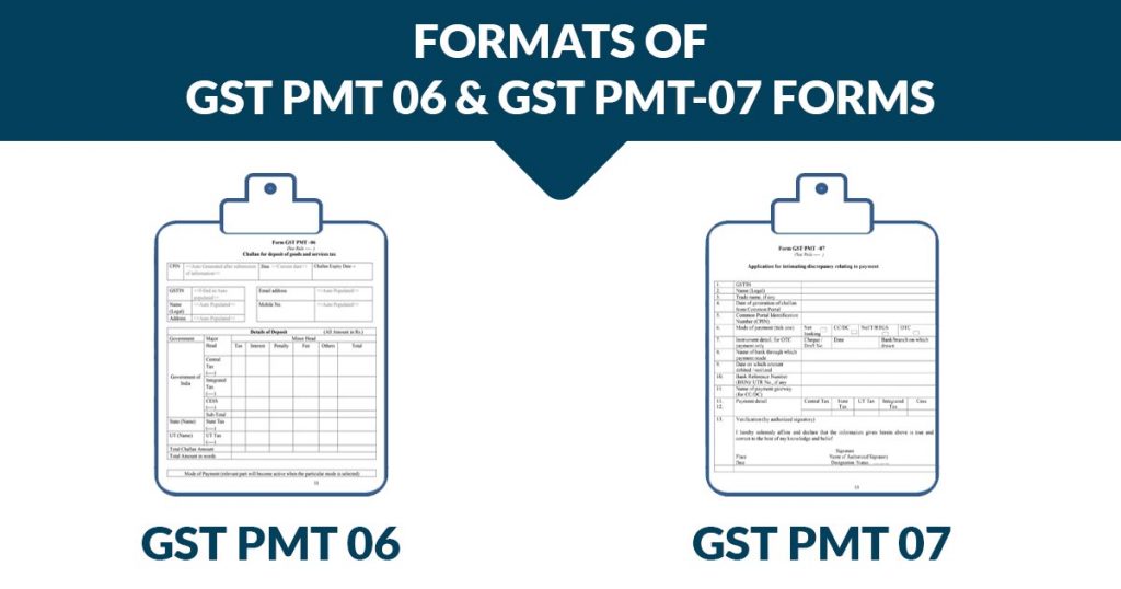 Complete Guide on the Formats of GST PMT 06 & GST PMT-07 Forms