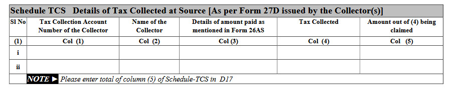 Easy Guide to File ITR 4 SUGAM Form Online for AY 2019-20 | SAG Infotech