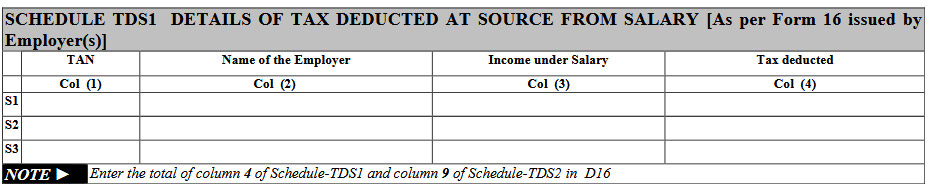 Easy Guide to File ITR 4 SUGAM Form Online for AY 2019-20 | SAG Infotech