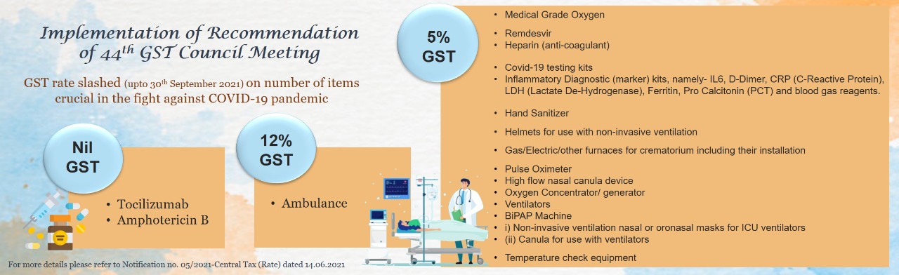 Latest Official Updates Under GST by Indian Government | SAG Infotech