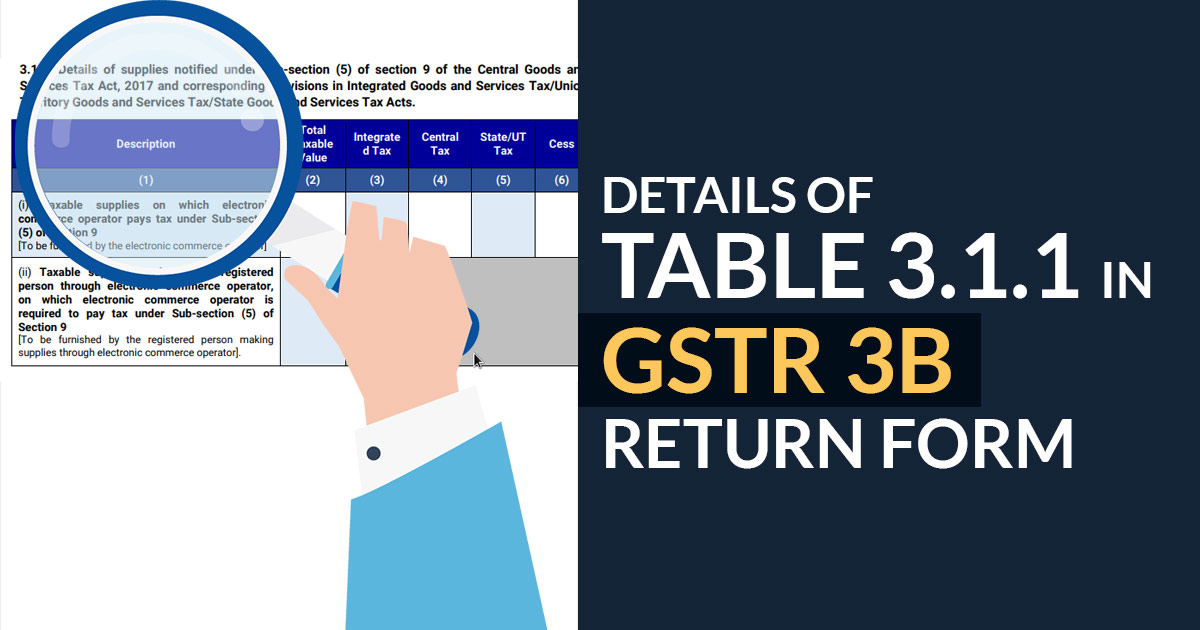 Short Brief Of GSTR 3B New Table 3 1 1 For ECO U S 9 5 Short Brief Of GSTR 3B New Table 3 1 1 For ECO U S 9 5