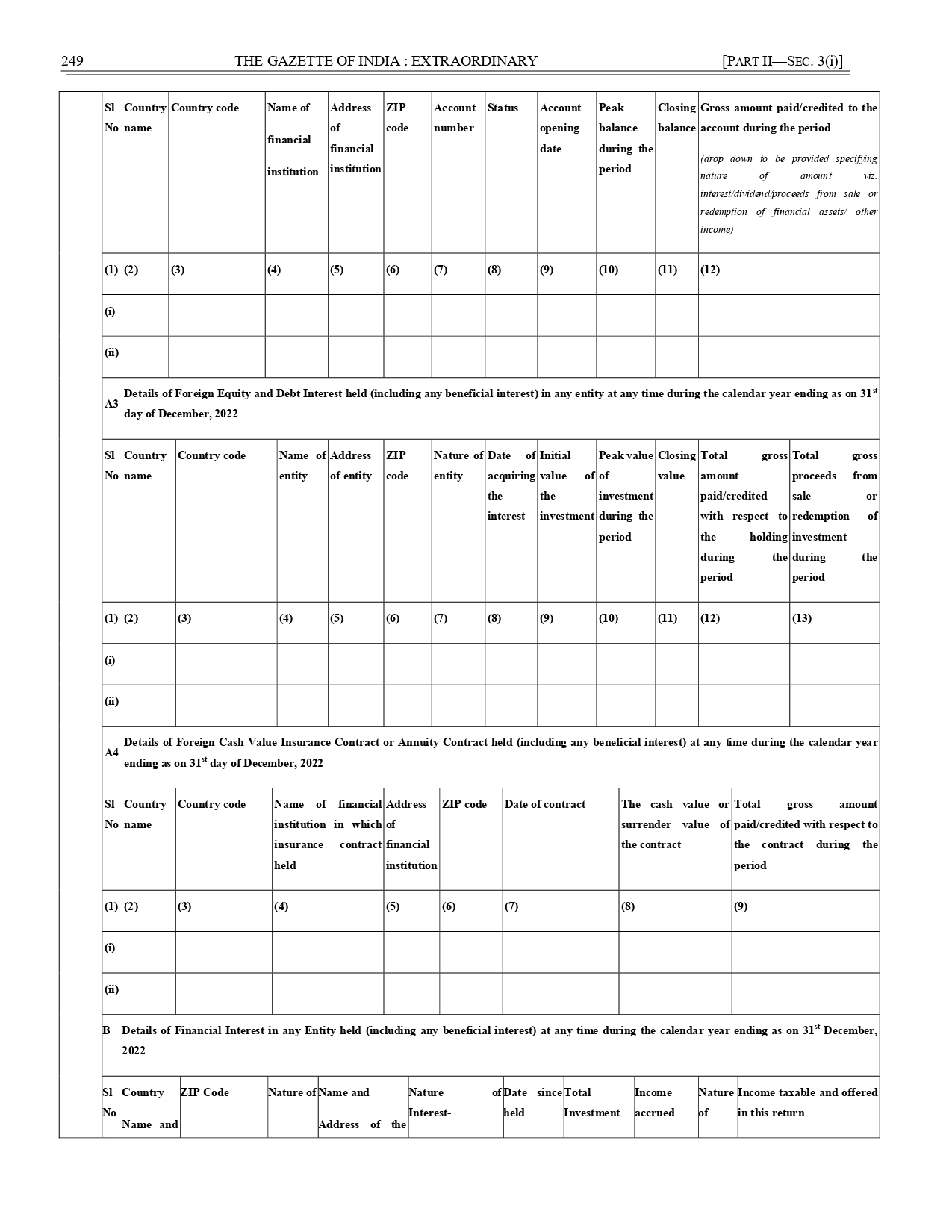 Step by Step Guide to File ITR 2 Online AY 2023-24 (Full Procedure)