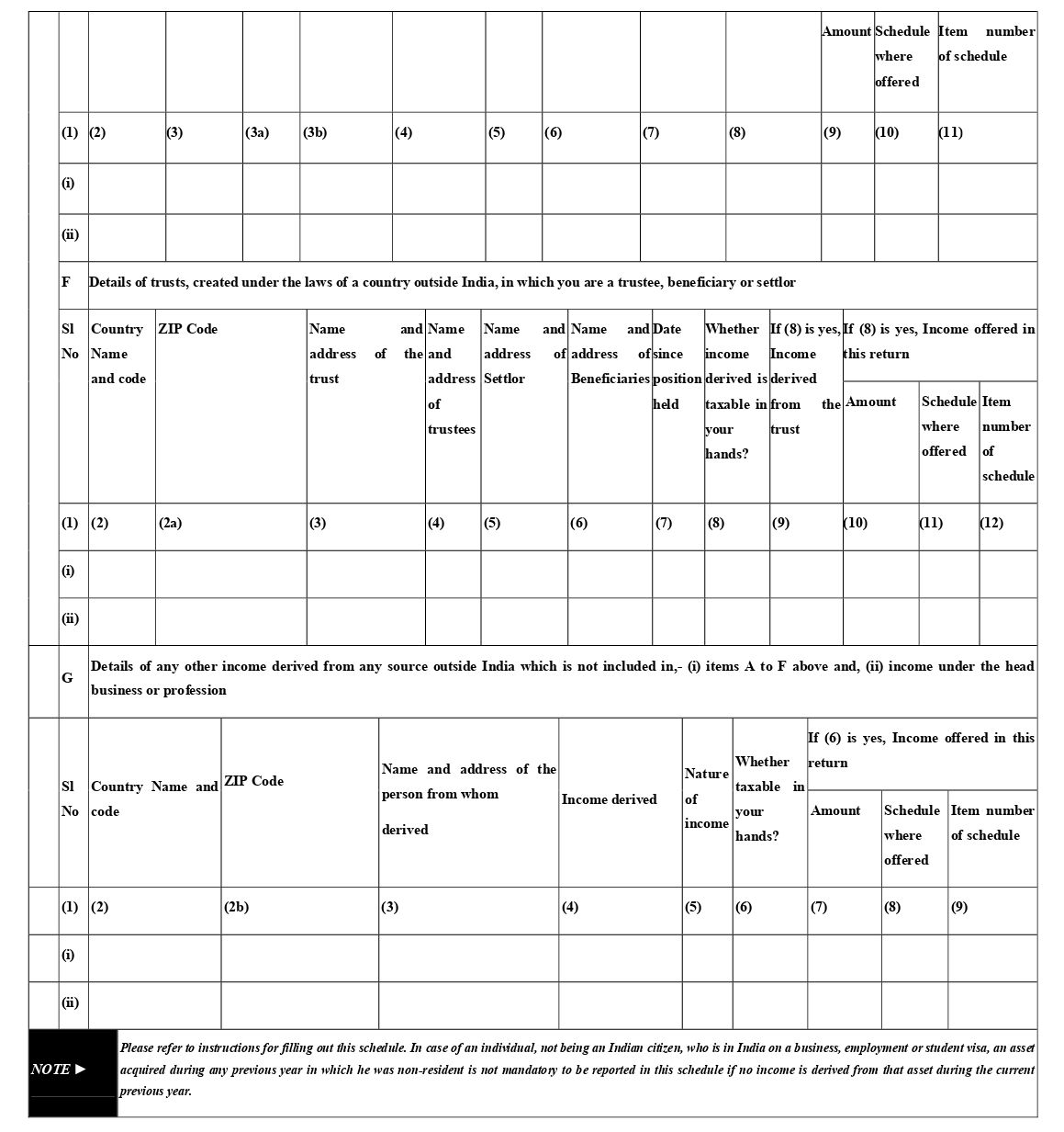 Step by Step Guide to File ITR 2 Online AY 2023-24 (Full Procedure)