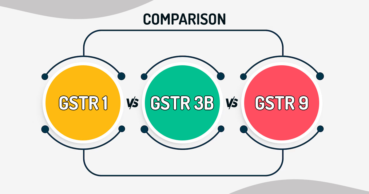 Quick Comparison Between GSTR 1 3B 9 For All Businesses Quick Comparison Between GSTR 1 3B 9 For All Businesses